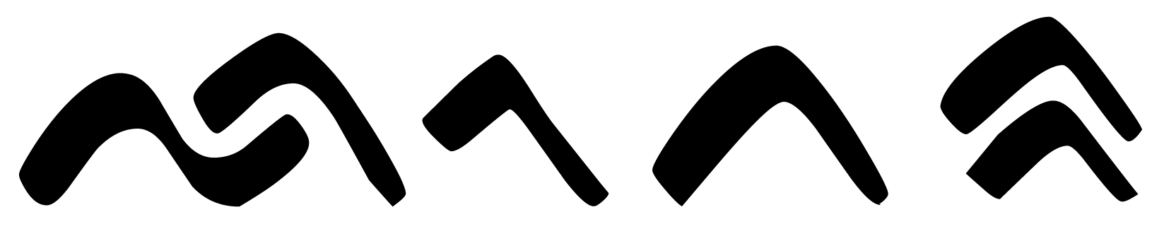 Lontara – Atlas of Endangered Alphabets