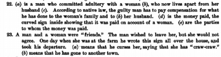 Nsibidi – Atlas of Endangered Alphabets