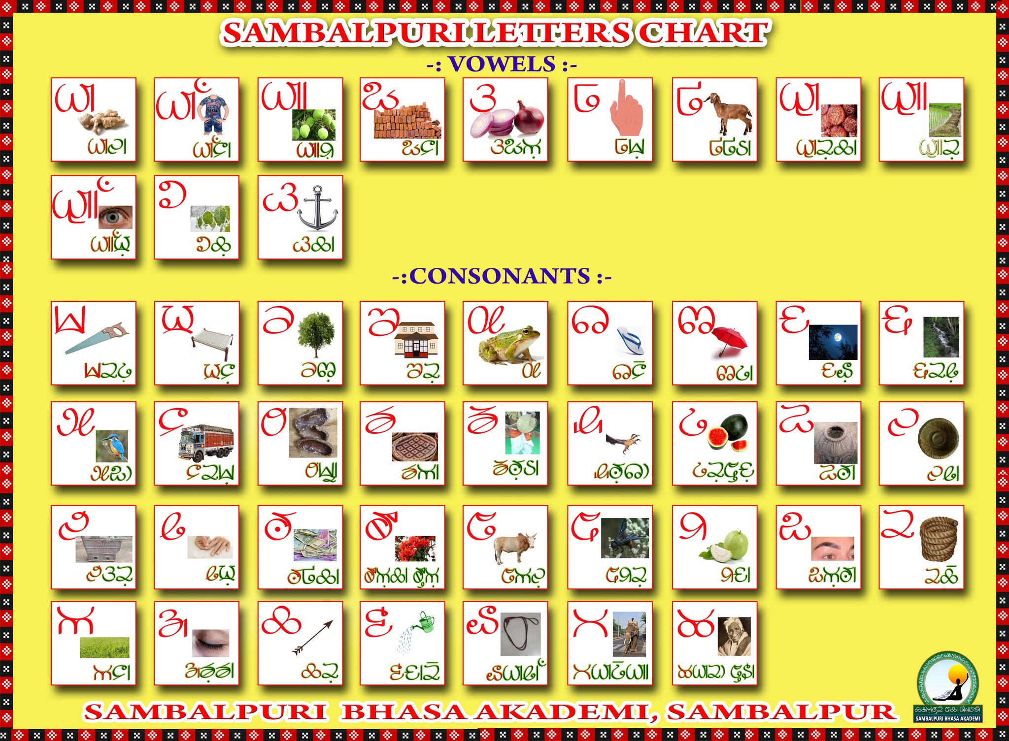 Sambalpuri – Atlas of Endangered Alphabets